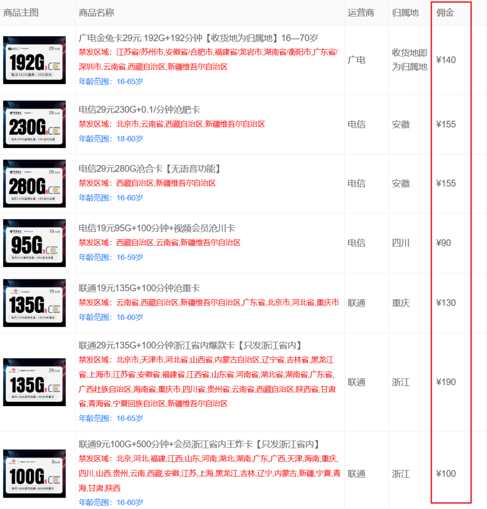 172号卡分销系统 | 一级代理推荐人招募
